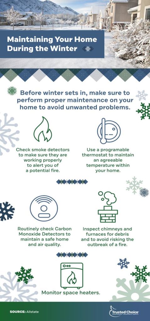 Maintaining Your Home During the Winter - Joseph W. McCartin Insurance ...